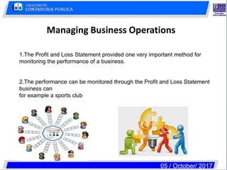 Monitoring Business Performance, Asset Valuation and Management | PPTX