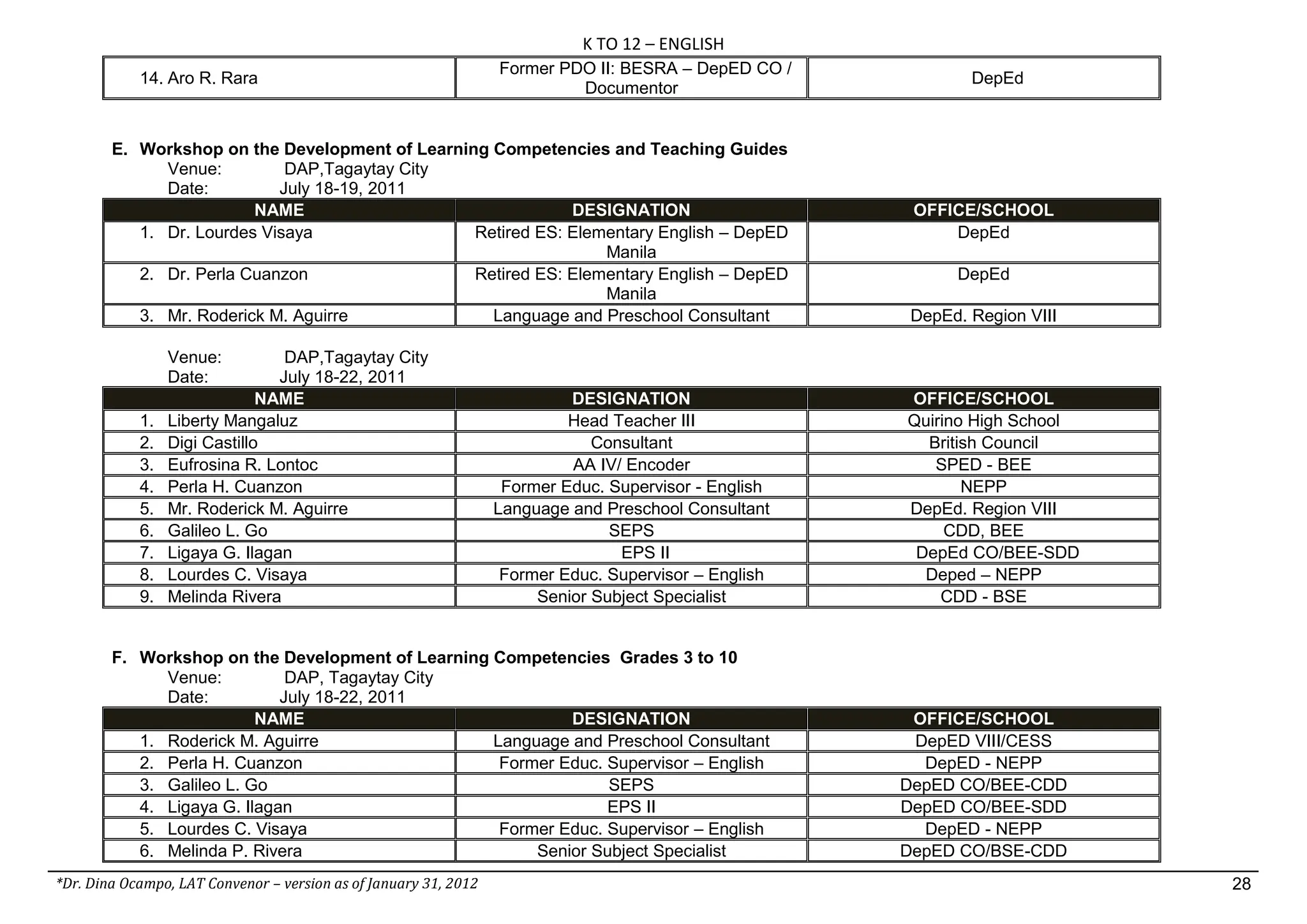 Department of Education English k12 CG.pdf
