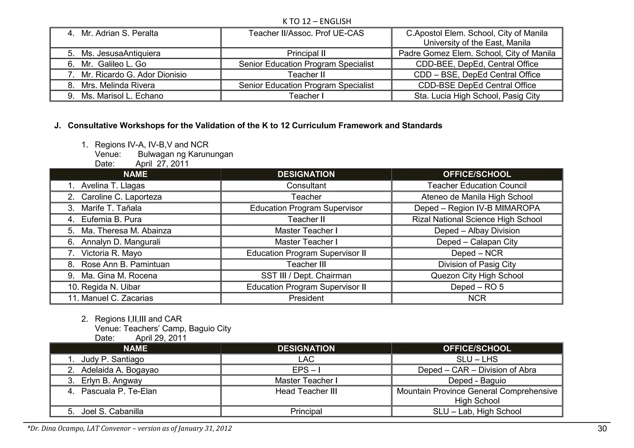 Department of Education English k12 CG.pdf