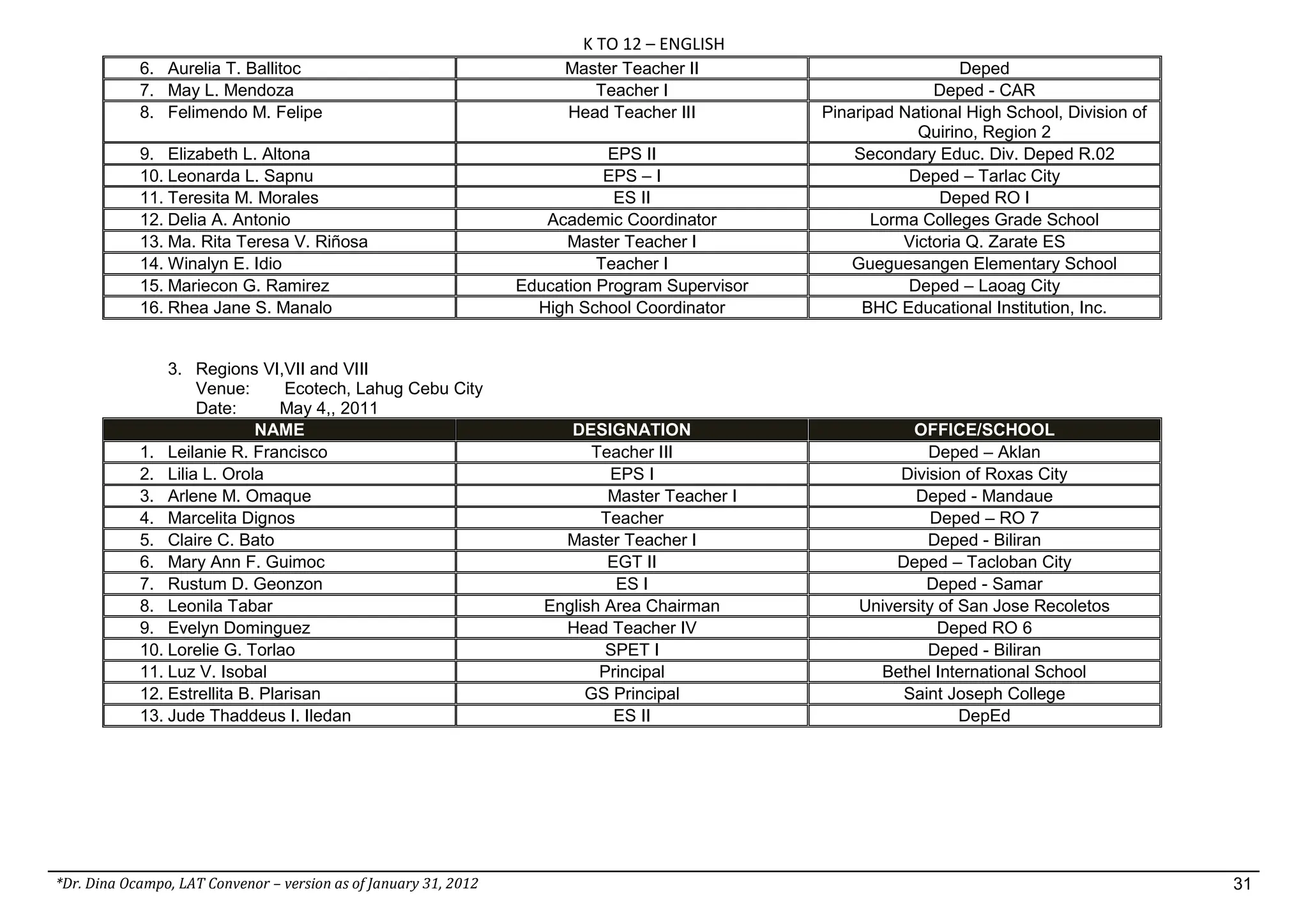 Department of Education English k12 CG.pdf