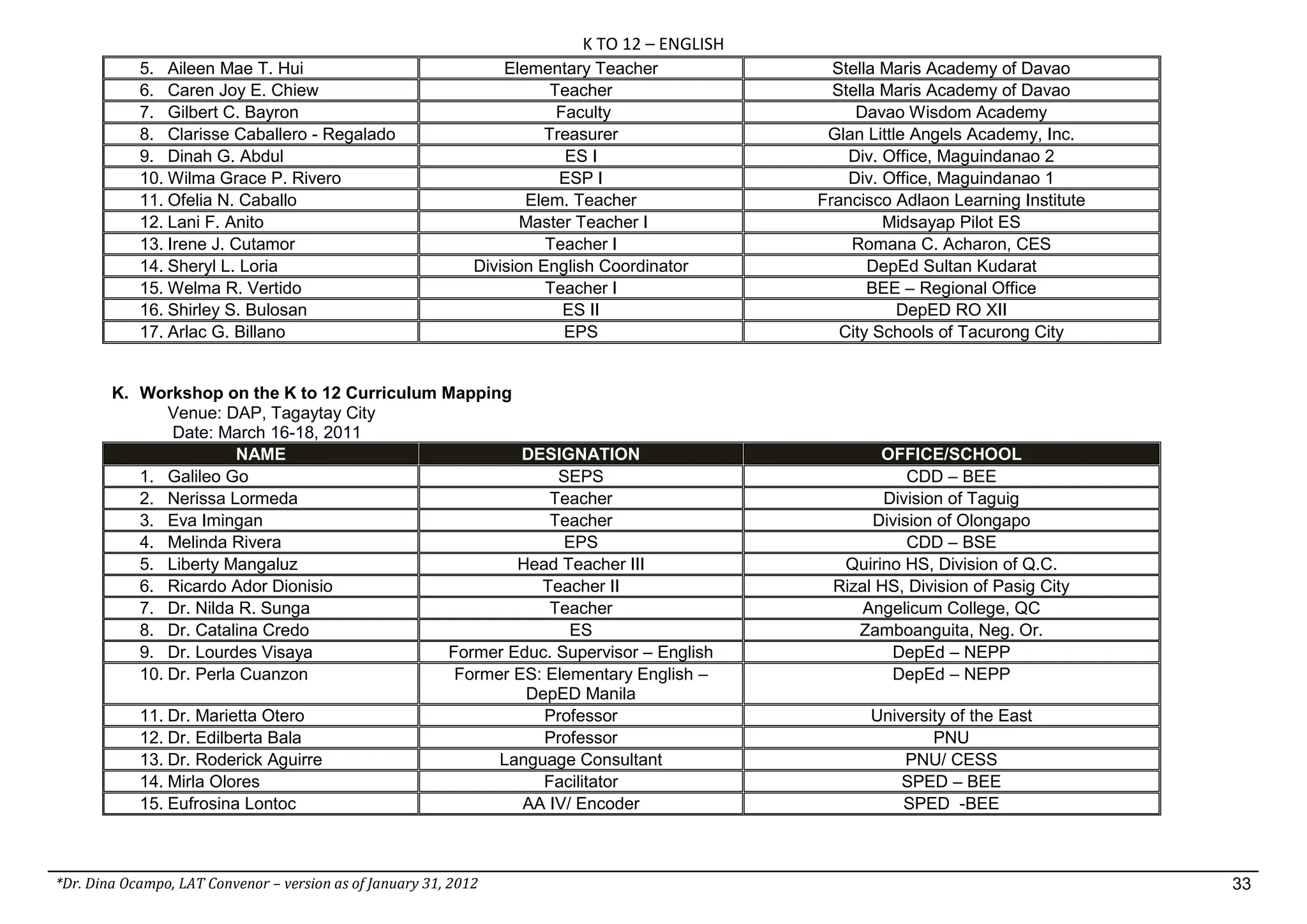 Department of Education English k12 CG.pdf