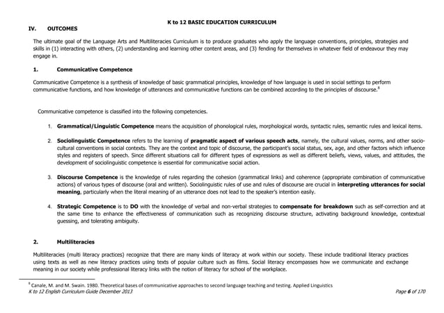 ENGLISH k - 12 Curriculum Guide | PDF