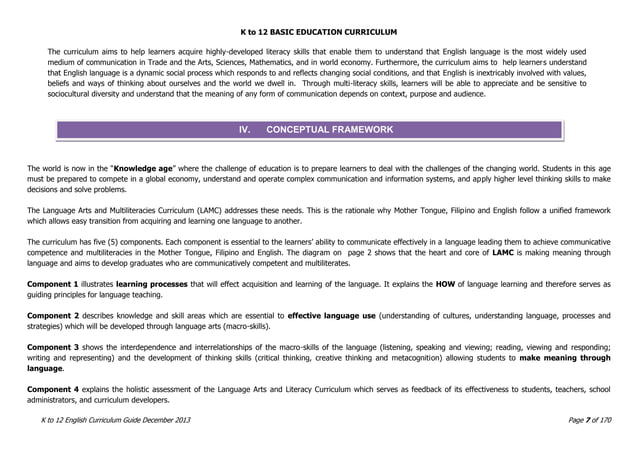 ENGLISH k - 12 Curriculum Guide | PDF