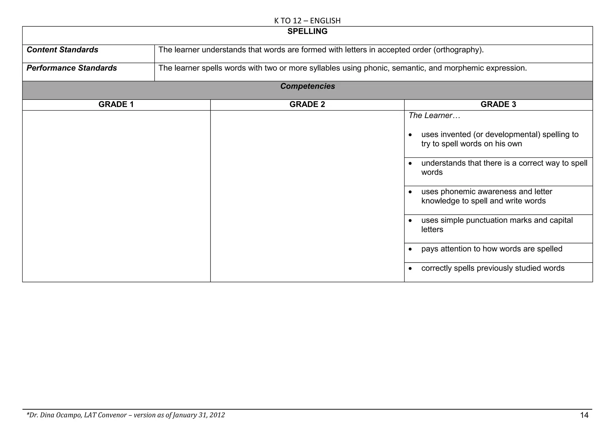 English k to 12 curriculum guide grades 1 to 3, 7 to 10 | PDF