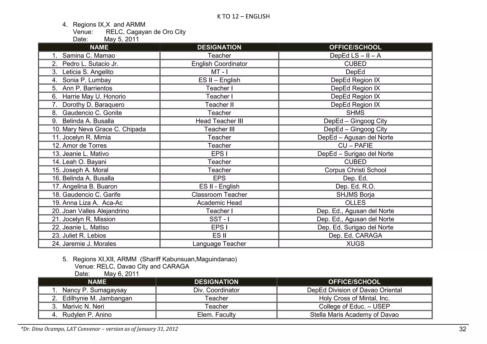 English k to 12 curriculum guide grades 1 to 3, 7 to 10 | PDF