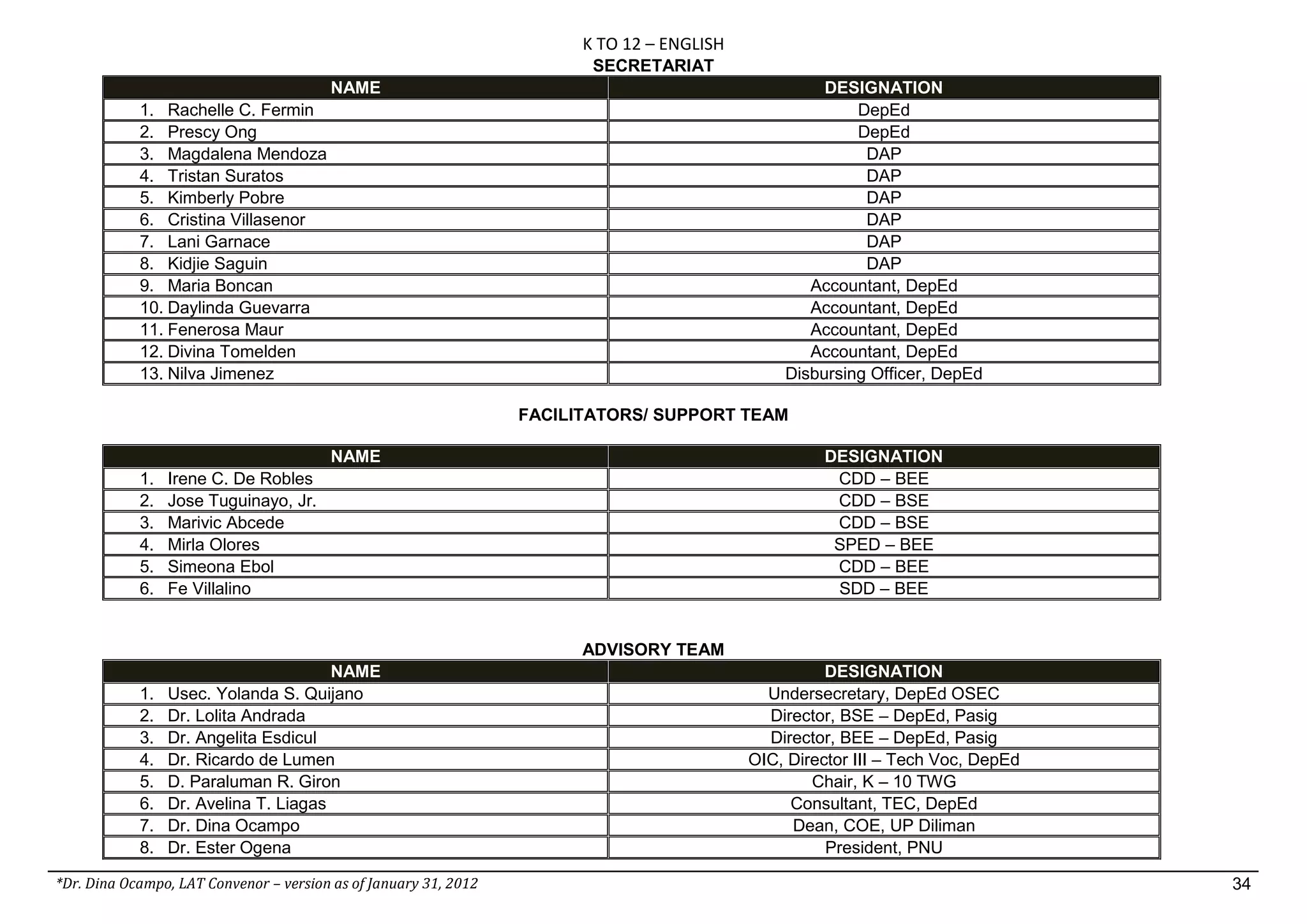 English k to 12 curriculum guide grades 1 to 3, 7 to 10 | PDF