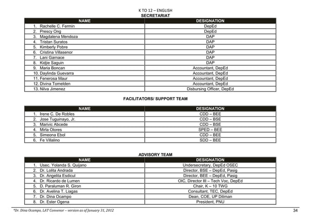 English k to 12 curriculum guide grades 1 to 3, 7 to 10 | PDF | Education