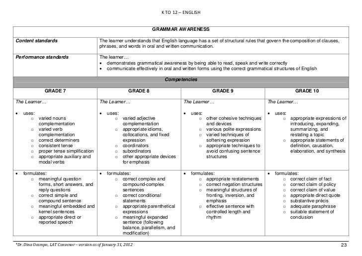 K To 12 Lesson Plan For Grade 5 Mobile Legends K To 12 Lesson Plan For Grade 5 Mobile Legends
