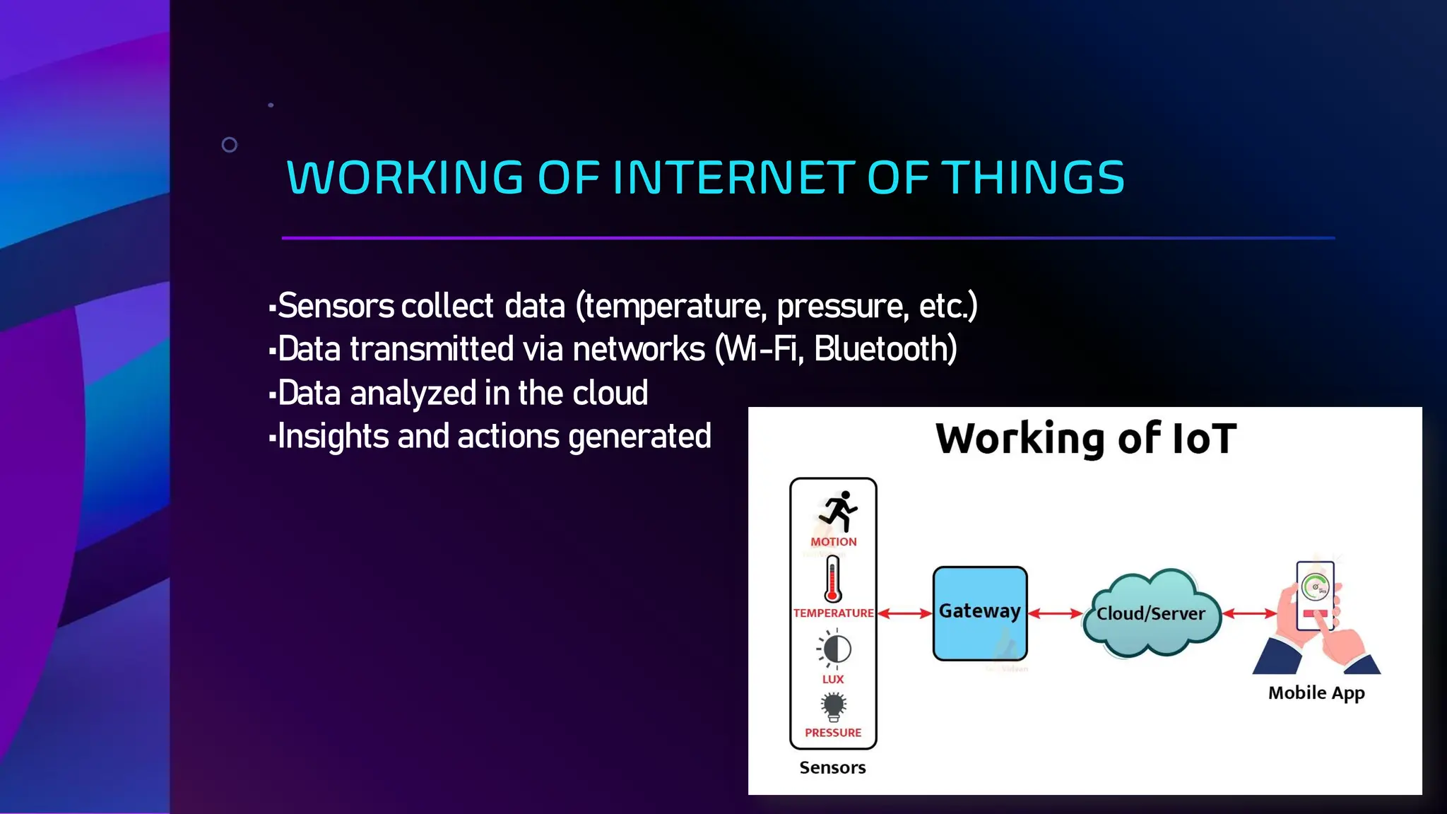 english_lab.pdf of iot goof ppt check it | PPT