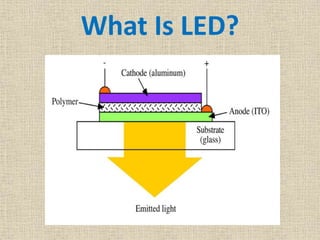 Blue Led: Key to modern energy efficient lighting | PPT
