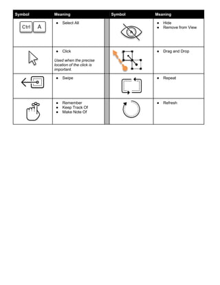 English lab symbols-us_english | PDF