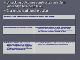 English Language | PPT