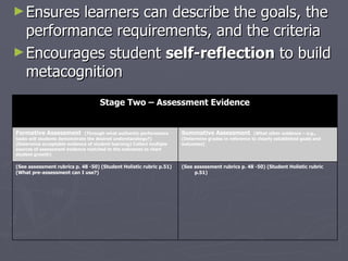 English Language | PPT