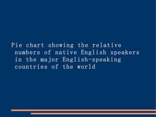 English language | ODP