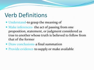 Technology Infused Lesson | PPT