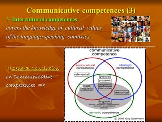 English language competences | PPSX