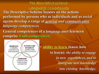 English language competences | PPSX