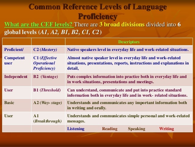 English language competences