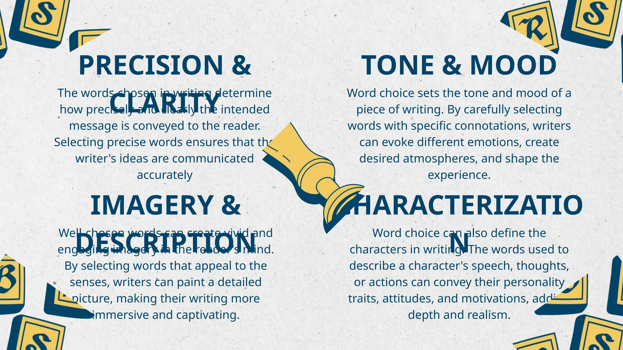 English Language Cumulative Impact of Word Choice Education ...