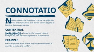 English Language Cumulative Impact of Word Choice Education ...