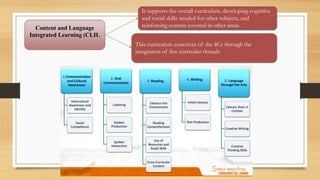 English language Curriculum | PPT