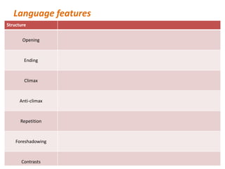 English language exam revision | PPT