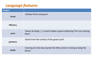 English language exam revision | PPTX