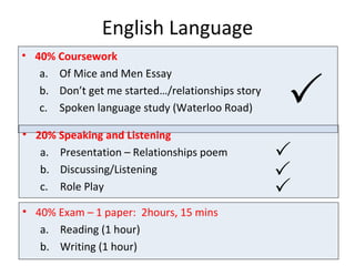 English language exam writing questions | PPT | Educational Assessment ...