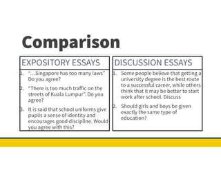 English Language Exposition/ Expository Writing | PDF