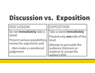 English Language Exposition/ Expository Writing | PDF