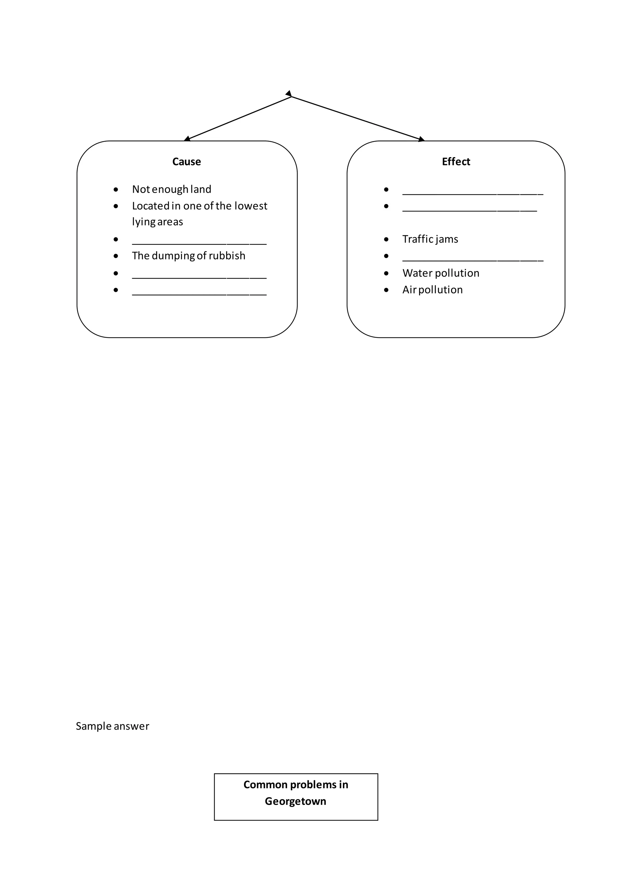 English language form 2 practice | DOCX