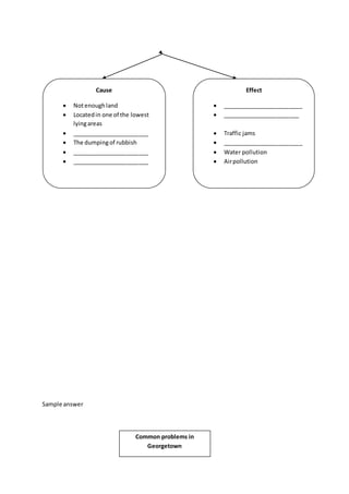 English language form 2 practice | DOCX