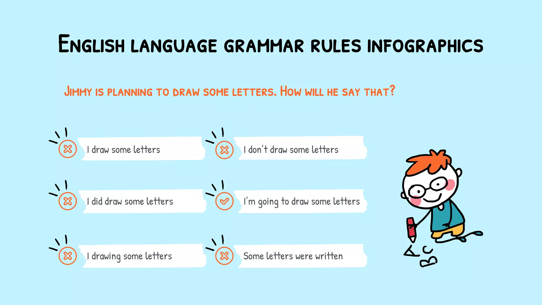 English Language Grammar Rules Infographics by Slidesgo.pptx