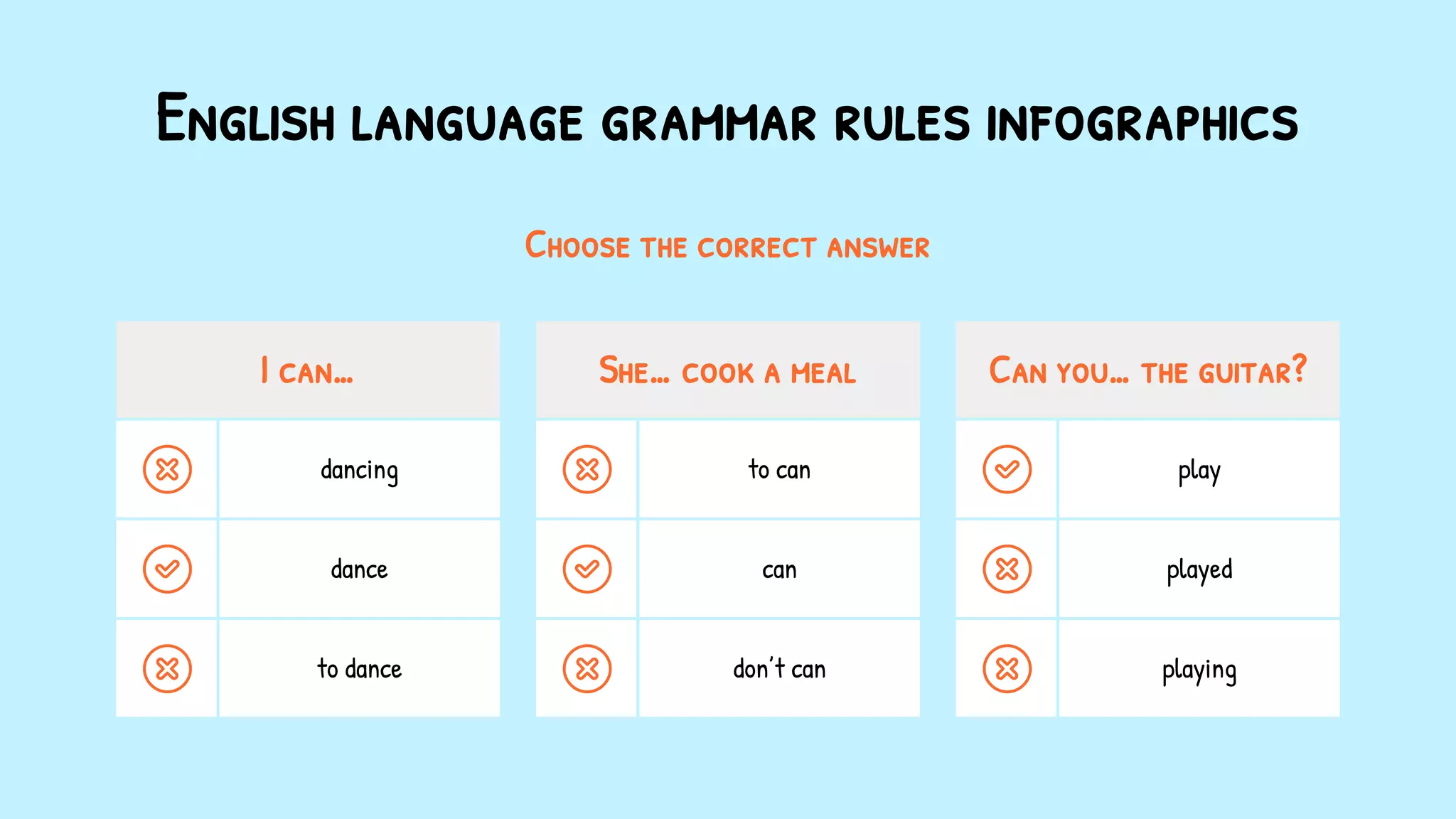 English Language Grammar Rules Infographics by Slidesgo.pptx
