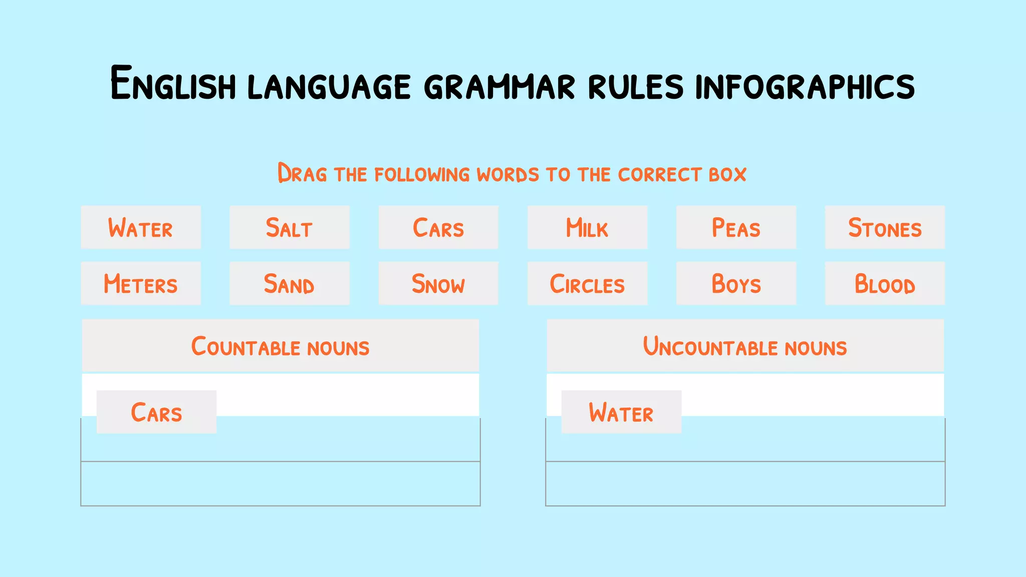 English Language Grammar Rules Infographics by Slidesgo.pptx