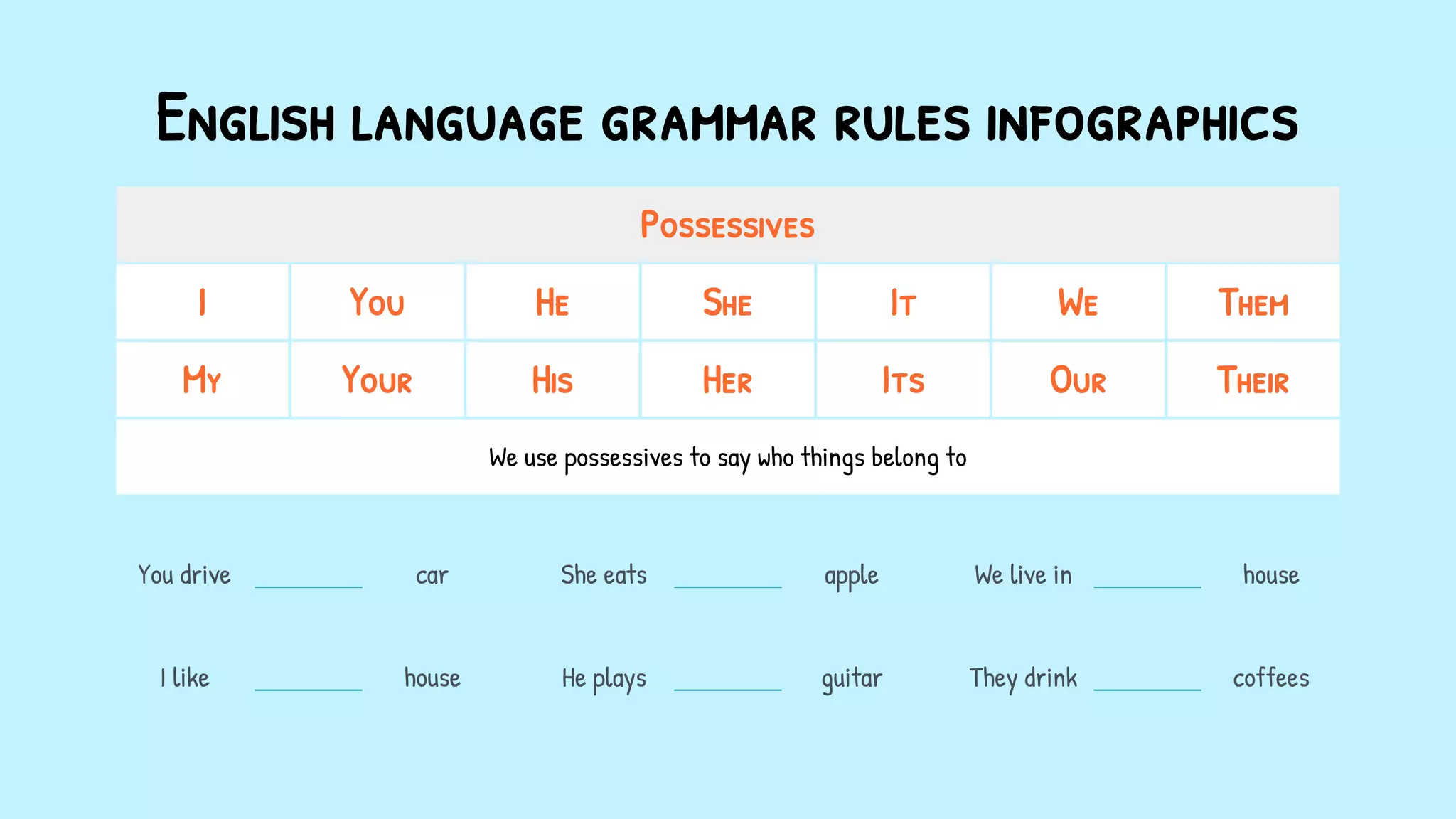 English Language Grammar Rules Infographics by Slidesgo.pptx