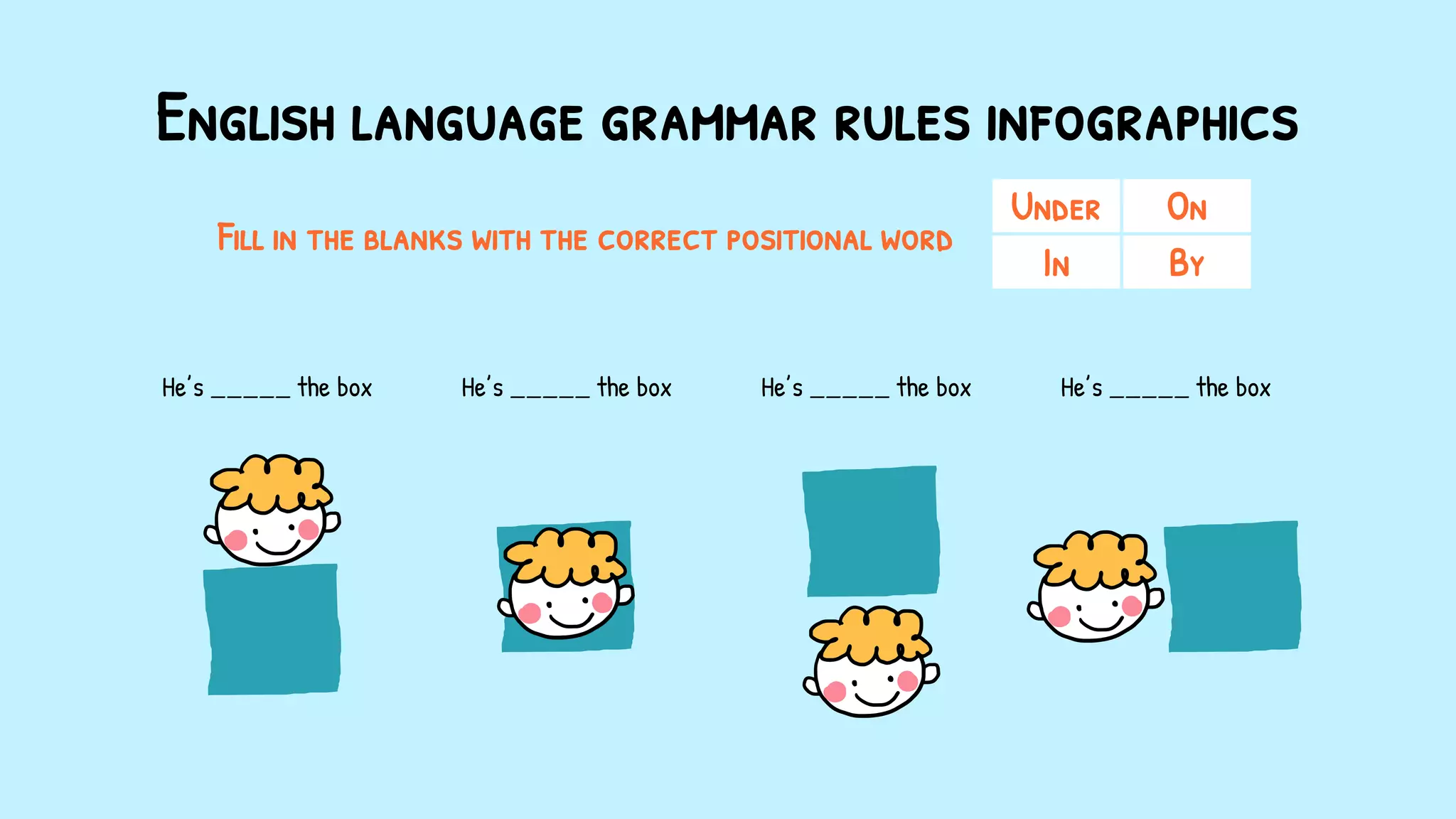 English Language Grammar Rules Infographics by Slidesgo.pptx