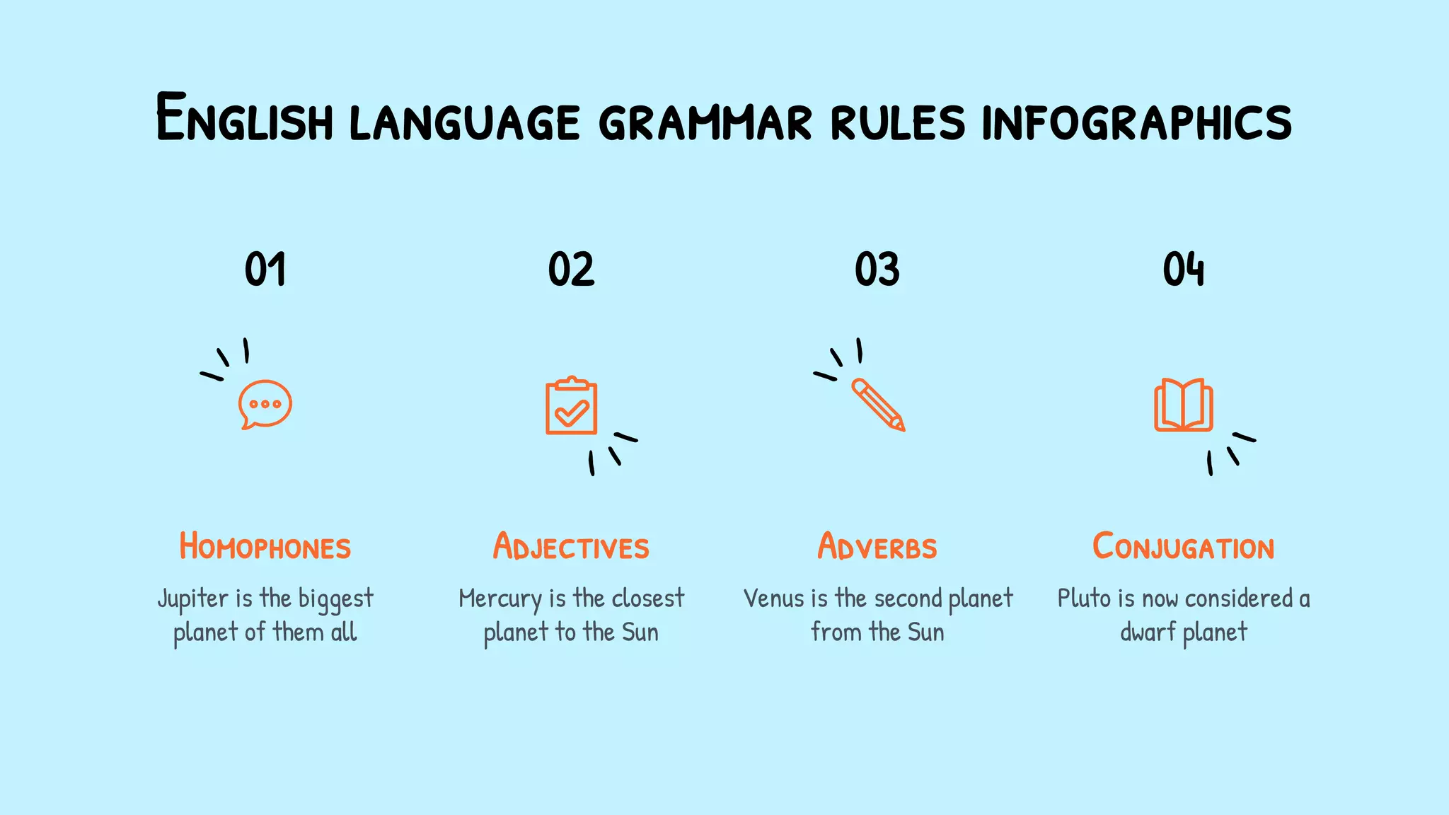 English Language Grammar Rules Infographics by Slidesgo.pptx