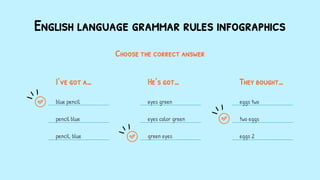 English Language Grammar Rules Infographics by Slidesgo.pptx