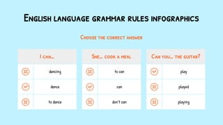 English Language Grammar Rules Infographics by Slidesgo.pptx