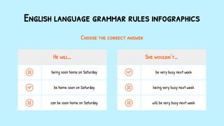 English Language Grammar Rules Infographics by Slidesgo.pptx | Free ...
