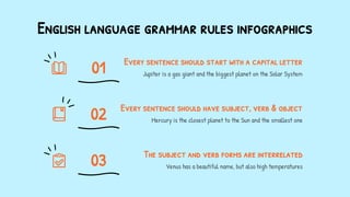 English Language Grammar Rules Infographics by Slidesgo.pptx