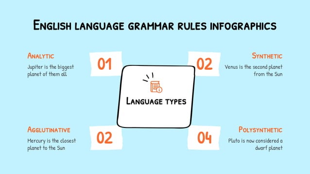 English Language Grammar Rules Infographics by Slidesgo.pptx