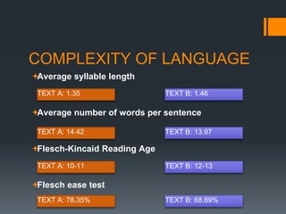 English language investigation final | PPT
