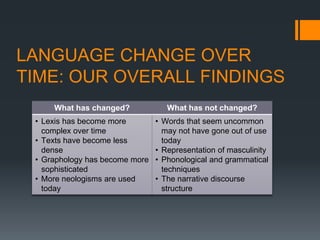 English language investigation final | PPT