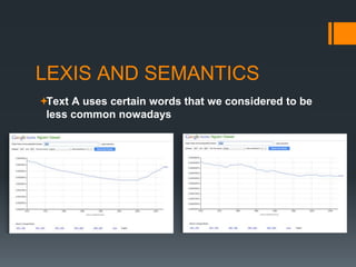 English language investigation final | PPT