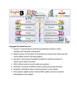 ENGLISH LANGUAGE LAB TECHNICAL SPECIFICATIONS.pdf