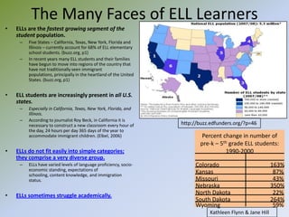 English language learners (2) | PPT