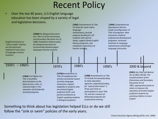 English language learners (2) | PPT