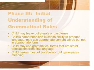 English language learners intro power point | PPT | Education